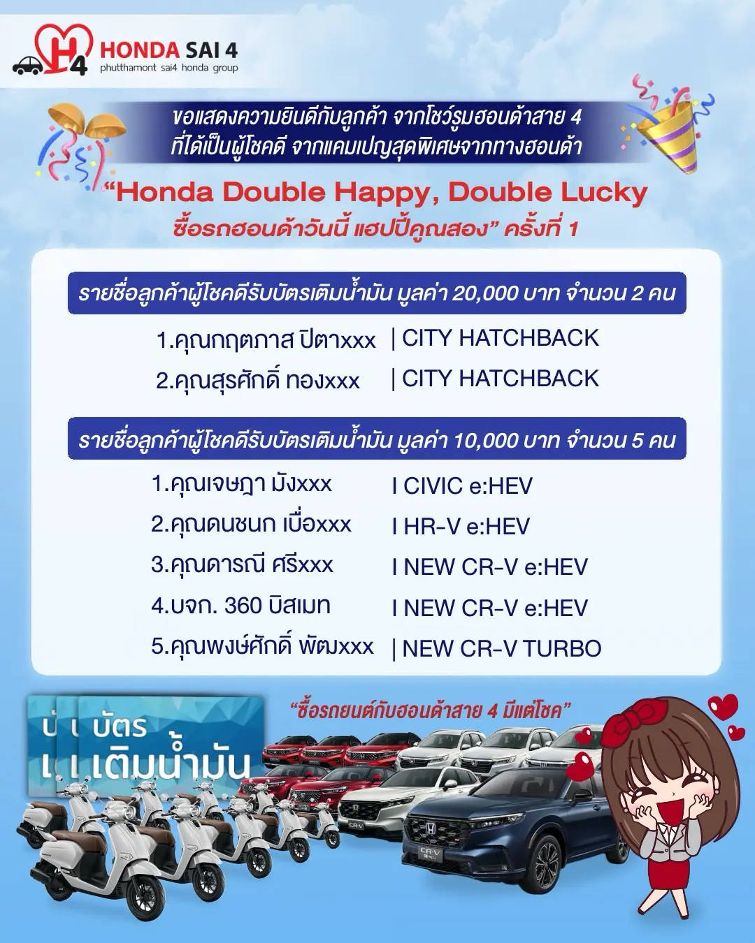 รายชื่อผู้โชคดีรอบที่ 1 จากแคมเปญ "Honda Double Happy, Double Lucky ...